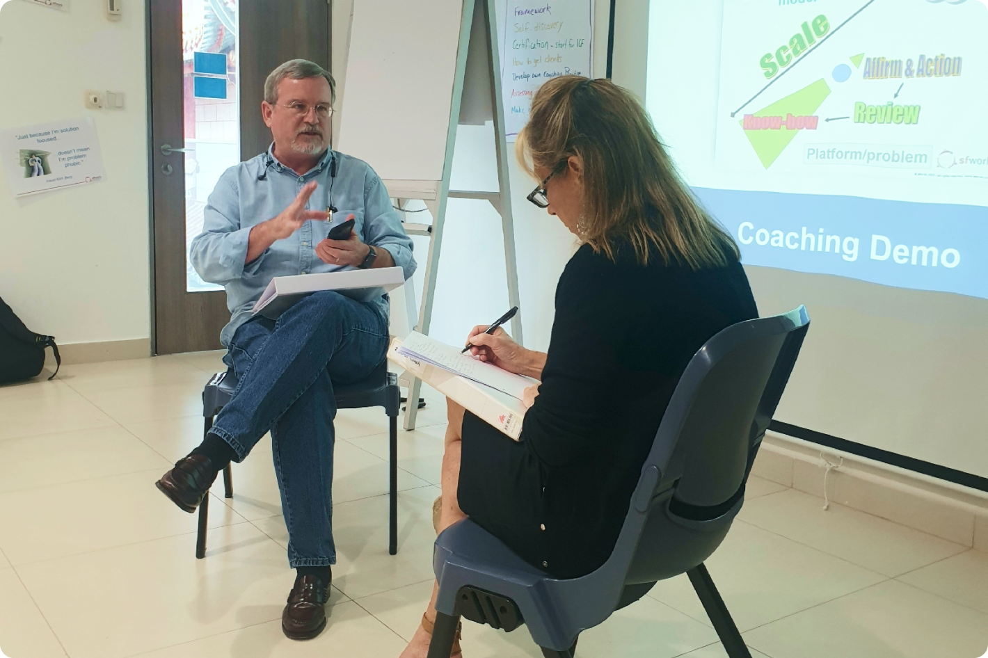 ICF Coach Training - Level 1 | Academy of Solution Focused Training